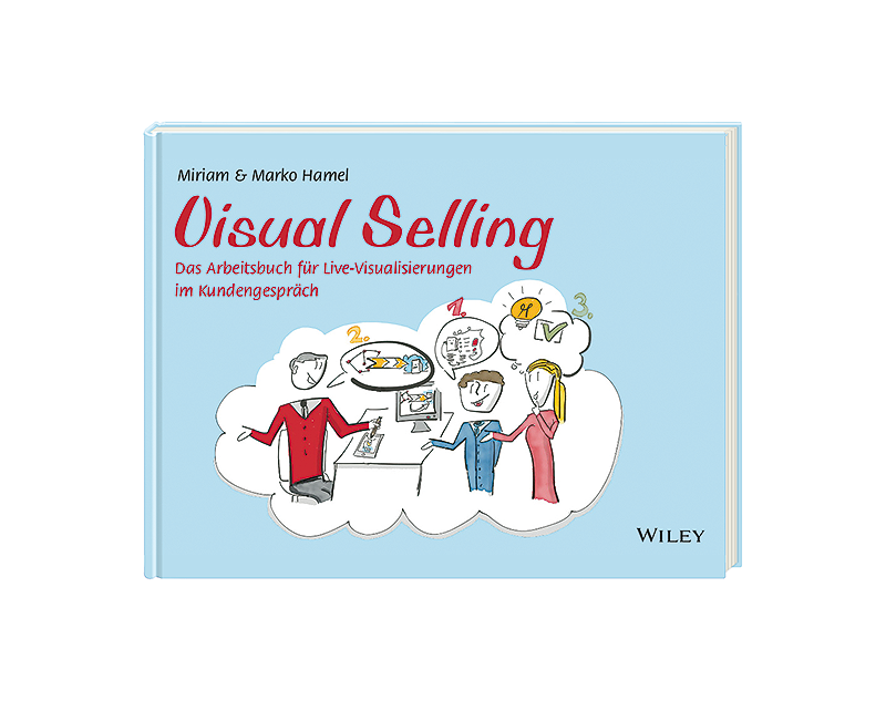 Visual Selling - Im Vertriebszyklus neu(e) Zeichen setzen | PRESTIGE ...