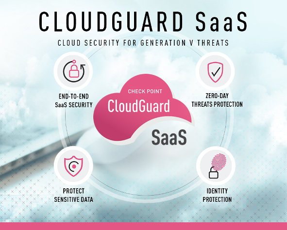 Cloud-Anwendungen schützen – PRESTIGE Business