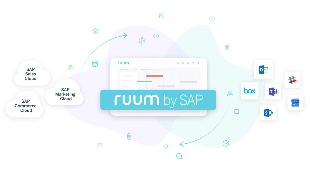 SAP fördert internes Start-up «Ruum» mit zehn Millionen Euro | PRESTIGE ...
