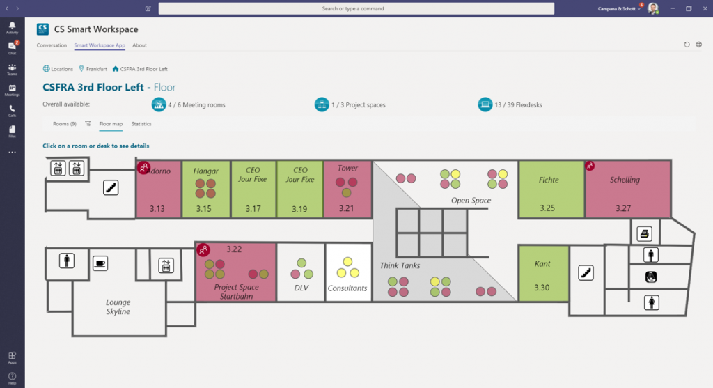 CS Smart Workspace – PRESTIGE Business